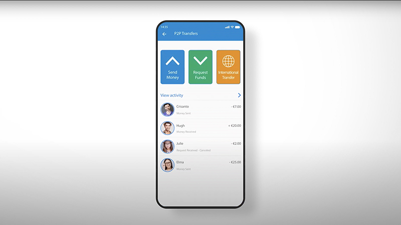 Visa Direct | Helping consumers move money securely | Visa